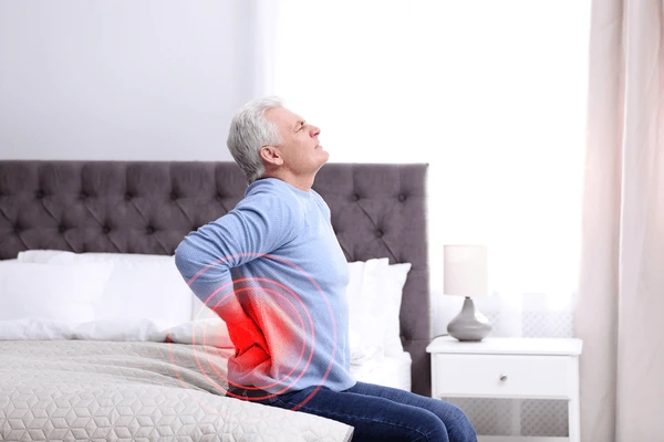Thoracolumbar Syndrome: Symptoms , Assessment & Treatment